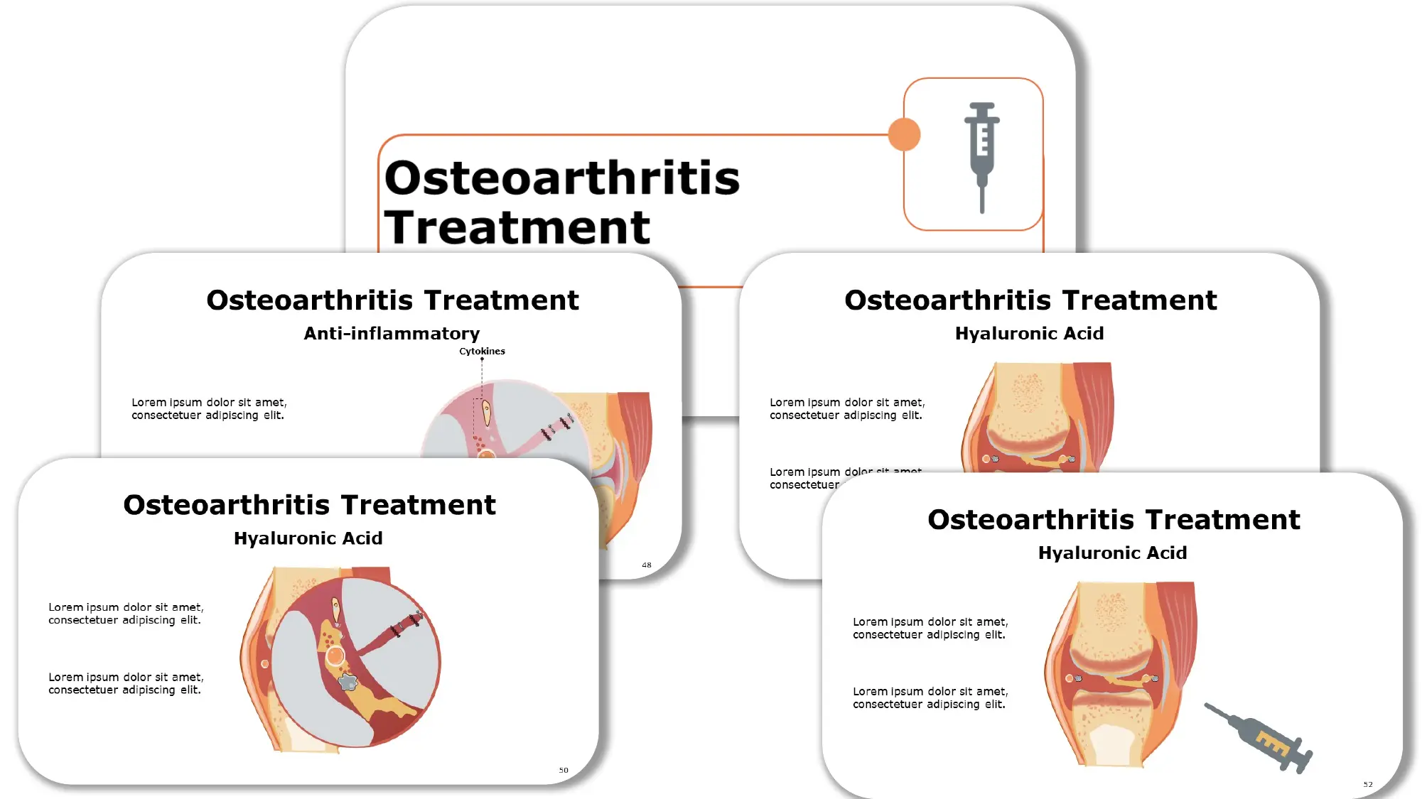 Download Osteoarthritis PowerPoint Template|RxSlides